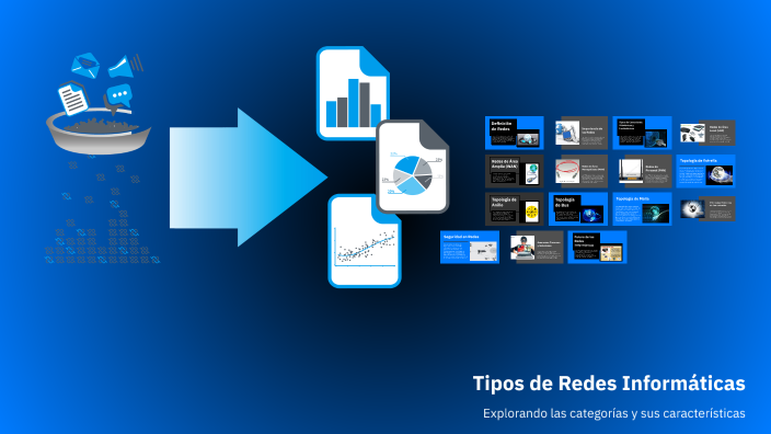 tipos de redes informaticas by angeles y belen on Prezi