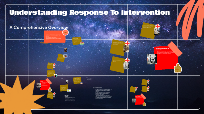 Understanding Response To Intervention by Briana Lamacki on Prezi