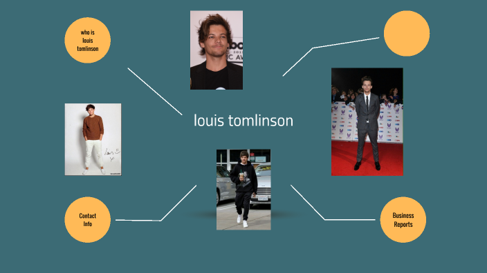louis tomlinson by Susana Pedroza on Prezi
