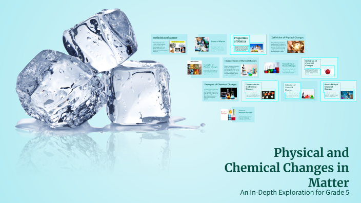 physical and chemical changes in matter grade 5 by mandeep kaur on Prezi