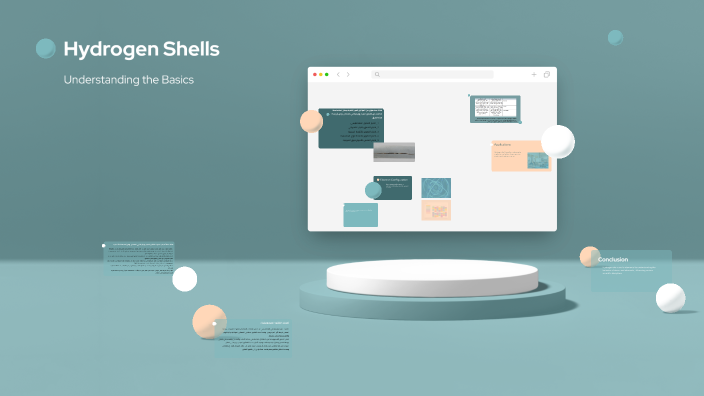 Hydrogen Shells by borouj ainiah on Prezi