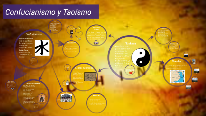 Confucianismo y Taoísmo by Jorge Igle on Prezi