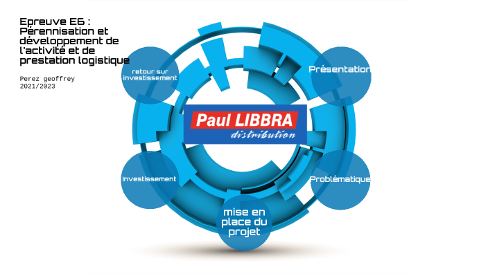 Projet BTS GTLA by Geoffrey Perez on Prezi