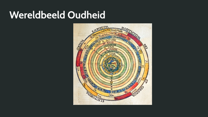 Wereldbeeld Oudheid by Ronan van Tiggelen on Prezi