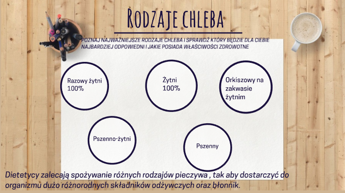 rodzaje chleba by Olivia Sokołowska on Prezi
