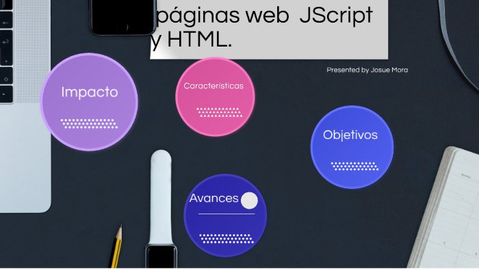Páginas web diseñadas en JavaScript y HTML. by josue mora on Prezi