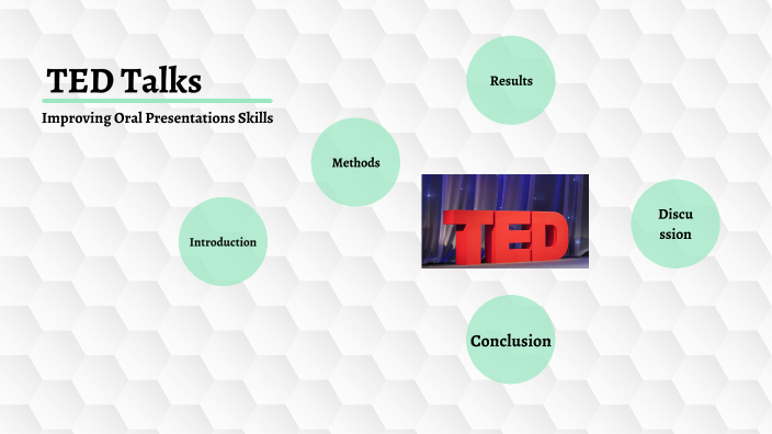 TED Talks for Improving Oral Presentation Skills by Valentina Rojas on ...