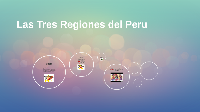 Las Tres Regiones del Peru by Maria del Rosario Berenguel Solis on Prezi