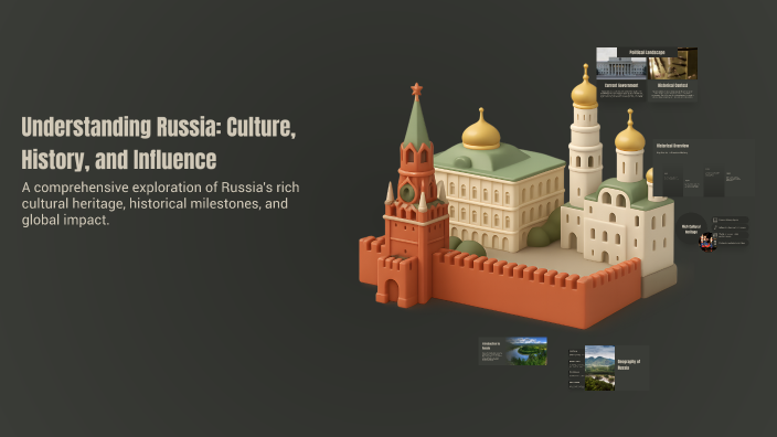 Understanding Russia: Culture, History, and Influence by MP - 09CM ...