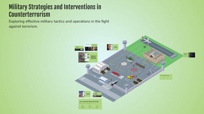 Military Strategies and Interventions in Counterterrorism by ...