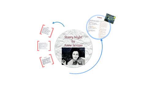 Anne Sexton- Starry Night by Annaisa Flores on Prezi