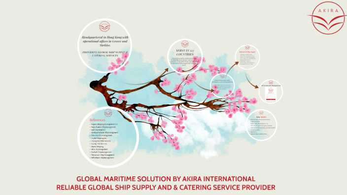 GLOBAL MARITIME SOLUTION BY AKIRA INTERNATIONAL by Olsen Gozubuyuk on Prezi