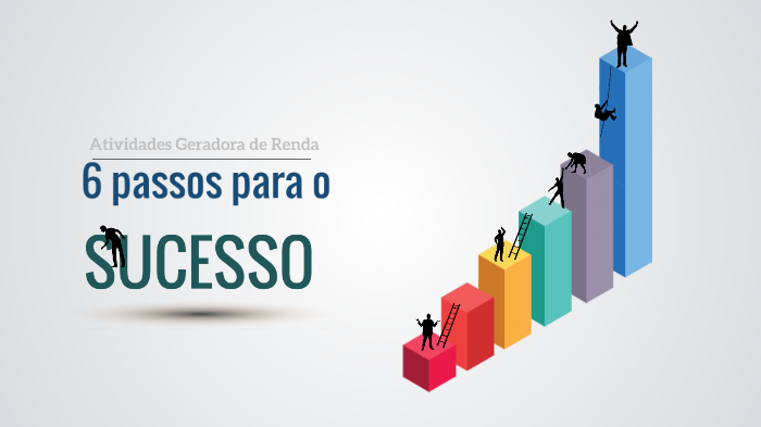 6 Passos Para o Sucesso by Leandro Santana on Prezi