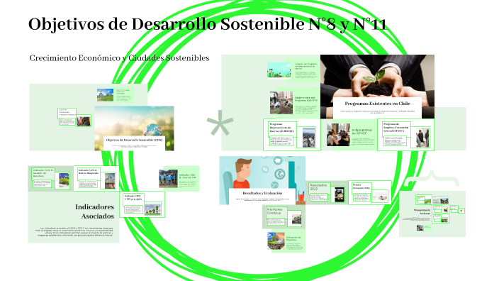 Objetivos de Desarrollo Sostenible N°8 y N°11 by stephanie lazo on Prezi