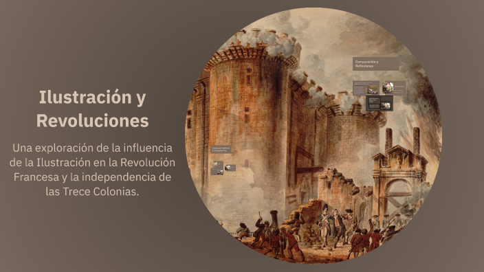 Ilustración y Revoluciones by VERONICA IDALI CAZARES DIAZ on Prezi