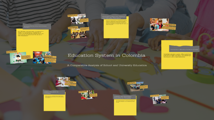 Education System in Colombia by Diana G on Prezi