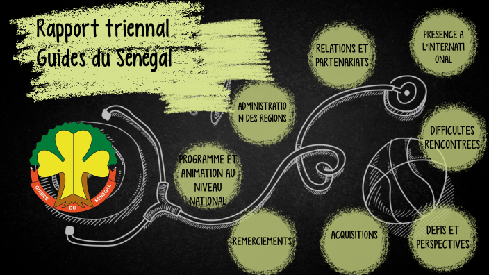 rapport triennal by aminata jeanne Diop on Prezi