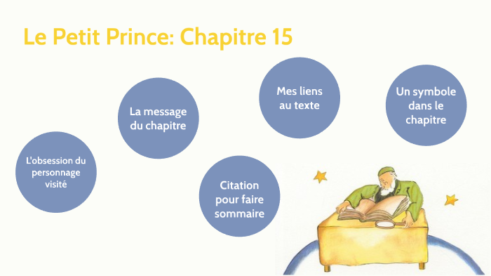 Petit Prince Chapitres by ally b on Prezi