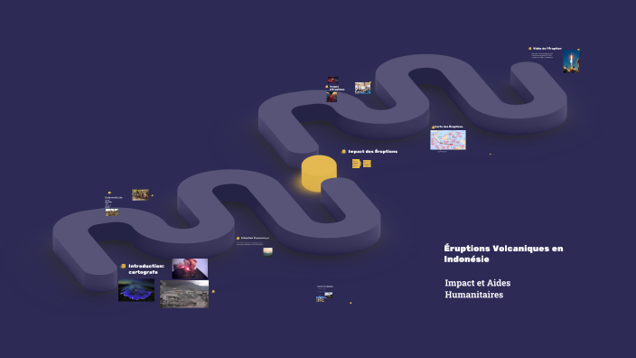 Éruptions Volcaniques en Indonésie by jeanne jourdan on Prezi