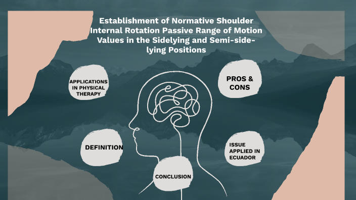 Establishment of Normative Shoulder Internal Rotation Passive Range of ...