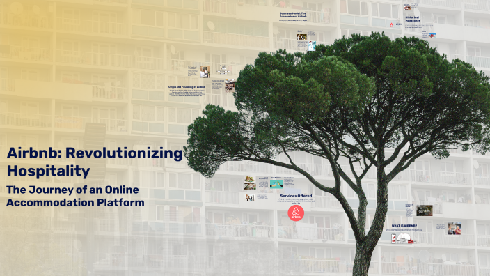 The Evolution of Airbnb by Luis Enrique Gonzalez Salazar on Prezi