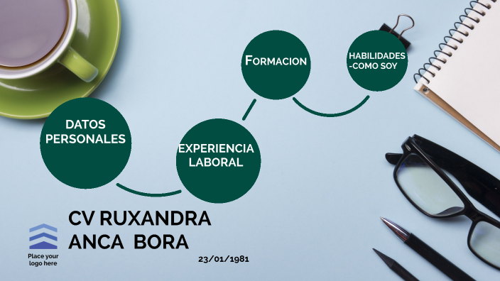 CV RUXANDRA ANCA BORA by ANCA RUXANDRA BORA on Prezi