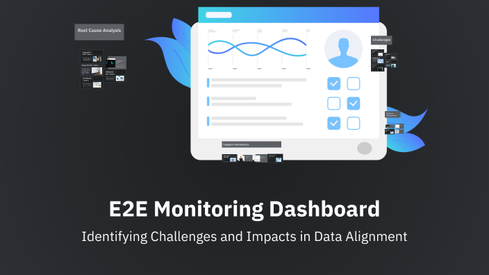 E2E Monitoring Dashboard by Xmas Group on Prezi