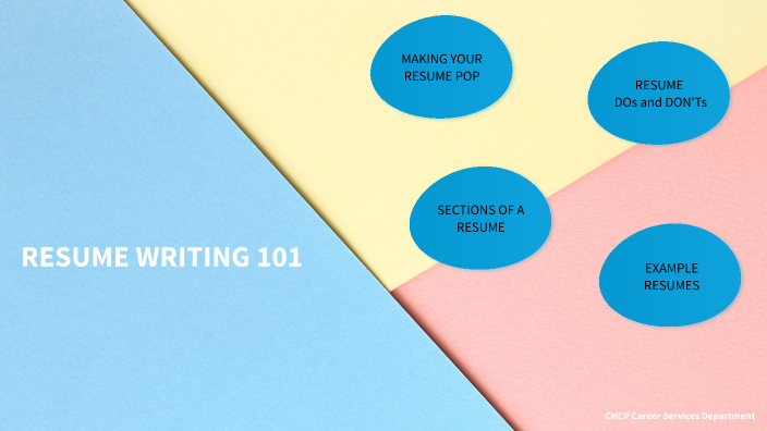 RESUME WRITING 101 by Saliyah Parker on Prezi