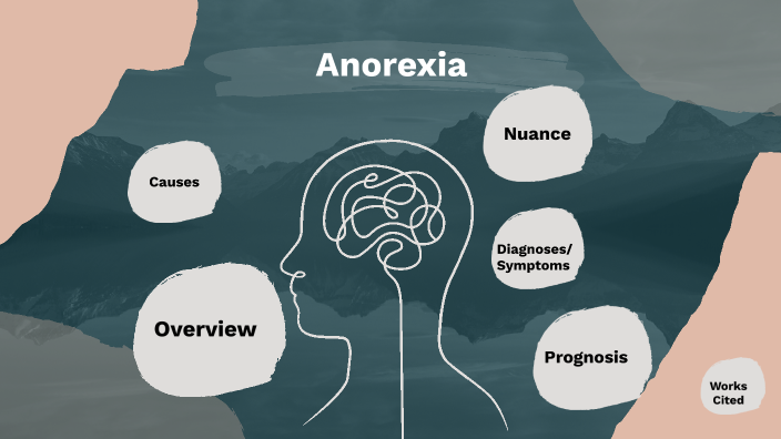 Anorexia Nervosa Presentation by 2024Nicole Knowles on Prezi