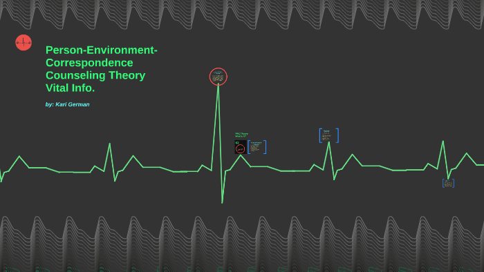 Person-Environment-Correspondence Counseling Theory Vital In by Kari ...