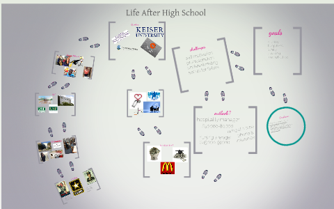 Life After High School by on Prezi