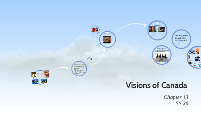 Visions of Canada by Yvonne Wittig on Prezi