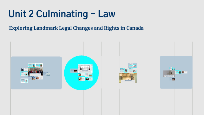 Unit 2 Culminating - Law by Ariya Dhinsa on Prezi