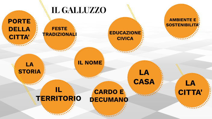 IL GALLUZZO by Anna Peraino on Prezi