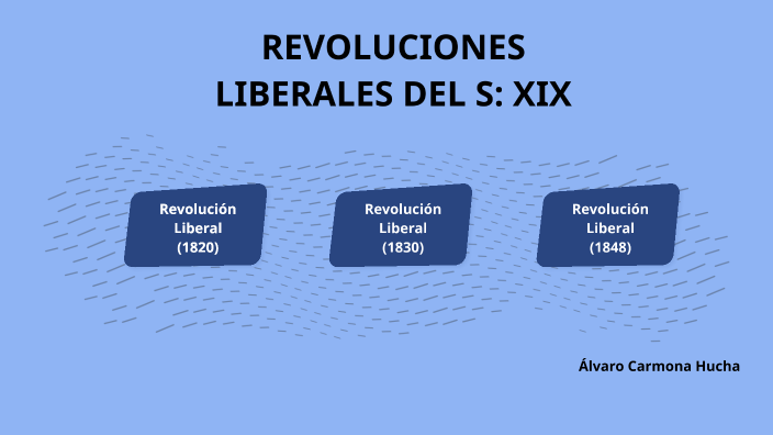 REVOLUCIONES LIBERALES DEL S: XIX by Álvaro Carmona Hucha on Prezi