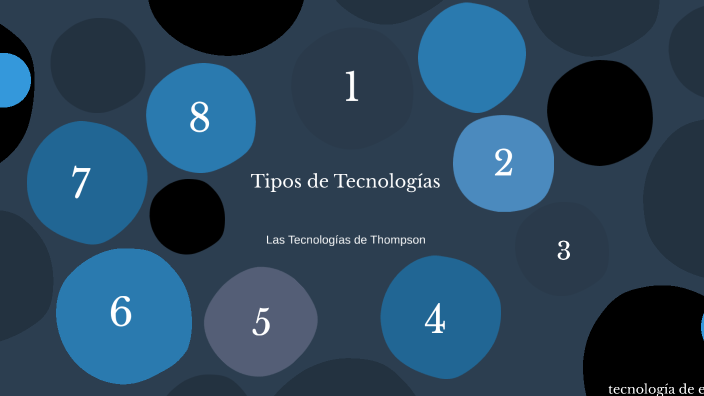 Presentación sin título by Giovanni Joaquín de Freitas on Prezi