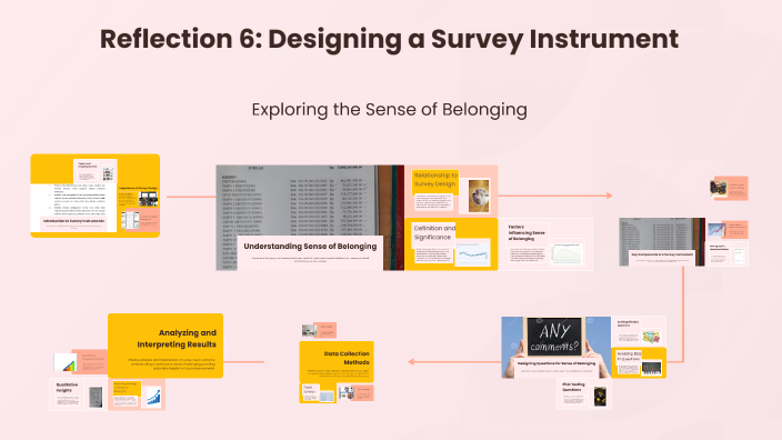 Reflection 6: Designing a Survey Instrument by Diego Maldonado on Prezi