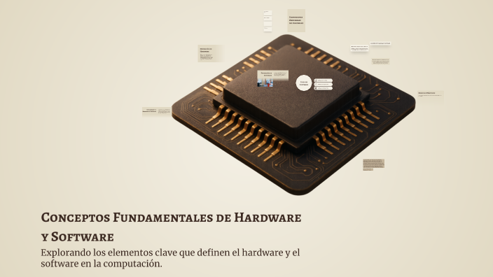 Conceptos Fundamentales de Hardware y Software by cristian camilo ...