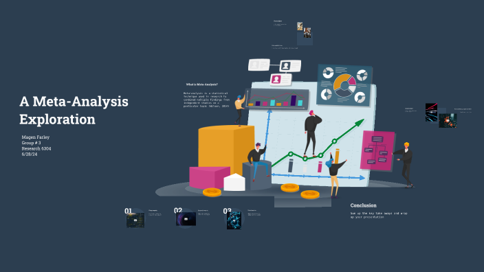 Meta-Analysis by Magen Farley on Prezi