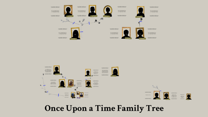 Once Upon a Time Family Tree by Cherish Moore on Prezi