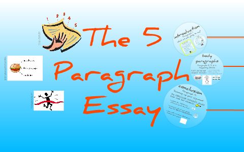 Building a 5 Paragraph Essay by Eric Russo on Prezi