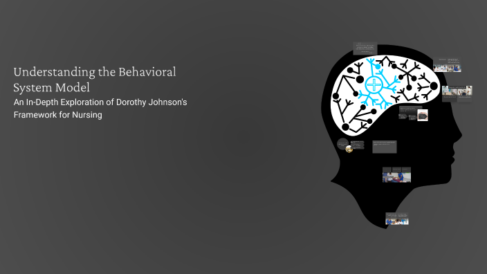 Understanding the Behavioral System Model by یاسمن باقلانی on Prezi