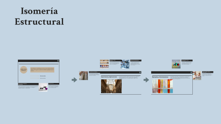 Isomería Estructural en Química by DANIEL CUEVA on Prezi