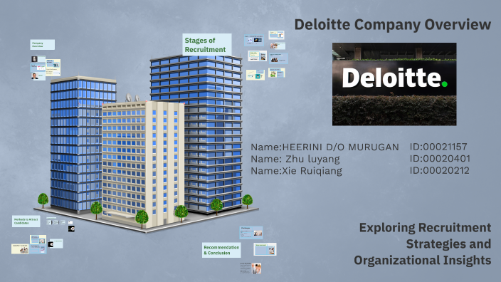 Deloitte Company Overview by Heerini Chandran on Prezi
