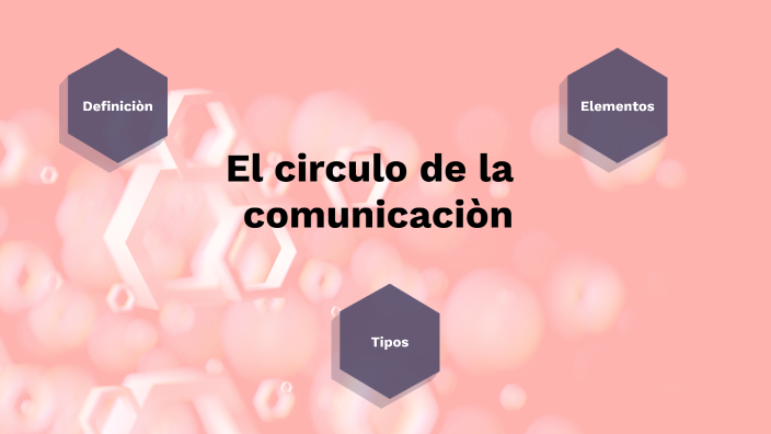 El circulo de la comunicacion by Yamileth Guadalupe Moctezuma Altamirano on Prezi
