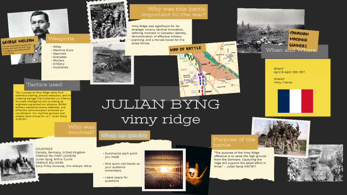 Julian Byng by gabe cairns on Prezi