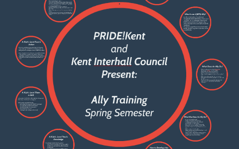 PRIDE!Kent & Kent Interhall Council Present: by Amelia Skidmore on Prezi