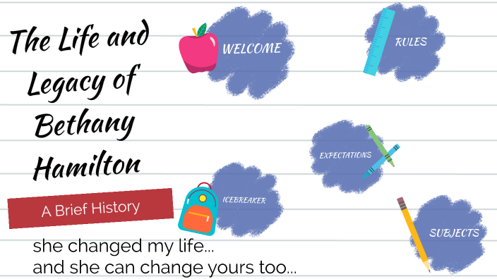 The Life and Legacy of Bethany Hamilton (a brief history) by Ali ...