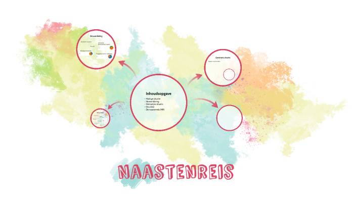 Novadic-Kentron by Milou Meerlo on Prezi