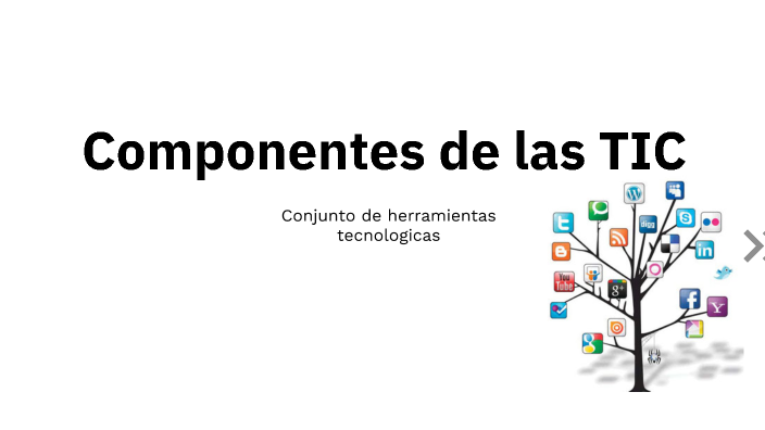 Componentes de las TIC by Tzatza Jahdiel Rojas Vargas on Prezi